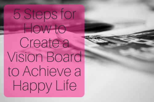 The Power of a vision board on the Subconscious Mind